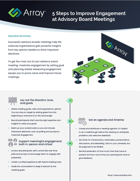 Pharma Advisory Board Meetings | Array